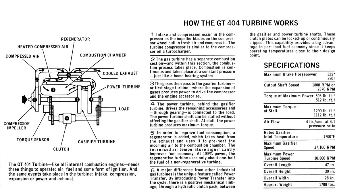 Photo: amtT510 GMC Astro 95 Turbine-04 | T510 GMC Astro 95 w Turbine ...