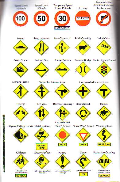 Road Signs Photographs