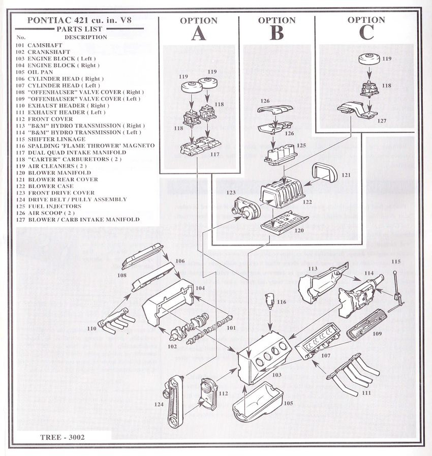Photo: BLUEPRINTER Engines 4 | AMT Blueprinter Engines Chrysler Pontiac ...