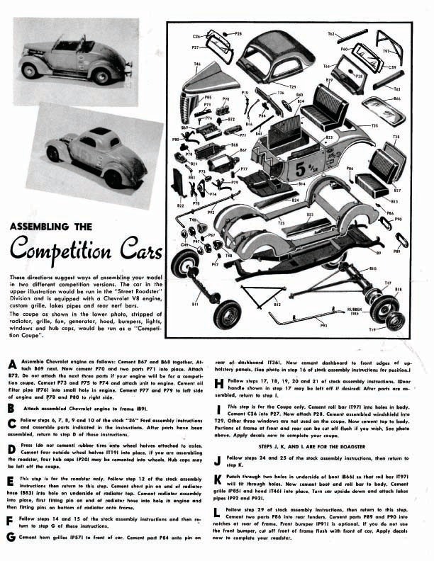 Photo: 7 copy | MONOGRAM 1936 Ford Customizing #PC68-198 album ...