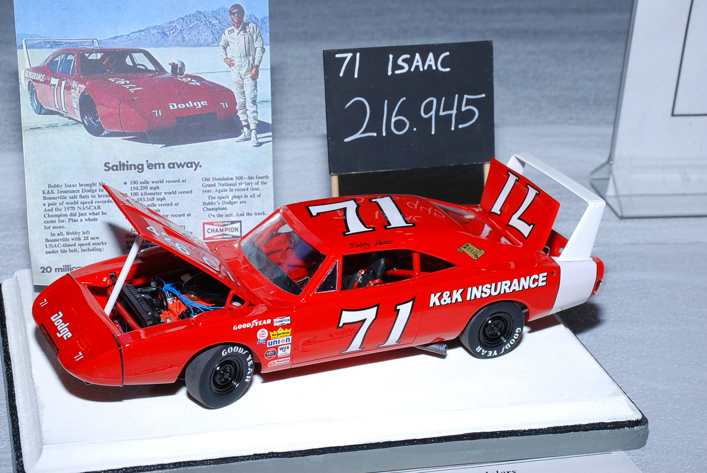 Photo: DSC 0129 | 2022 NNL Motor City 11-22 album | Funman1712 | Fotki.com, photo and video ...