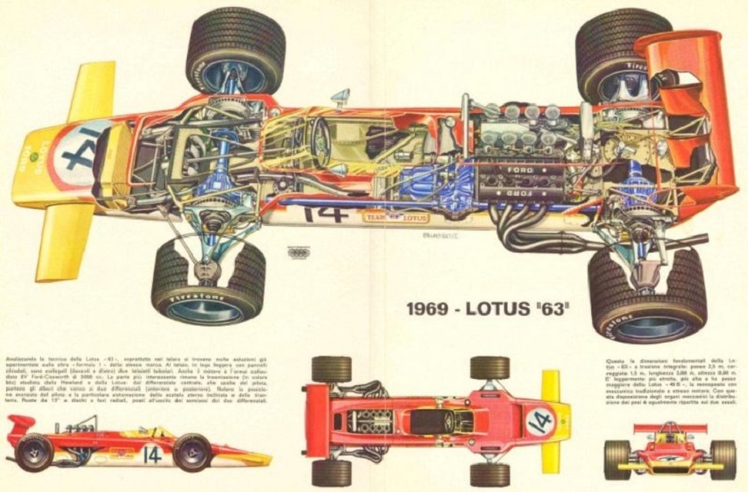 Photo: 1969 LOTUS | DRAWINGS,ART WORK & CUT AWAYS album | LOUD-PEDAL ...