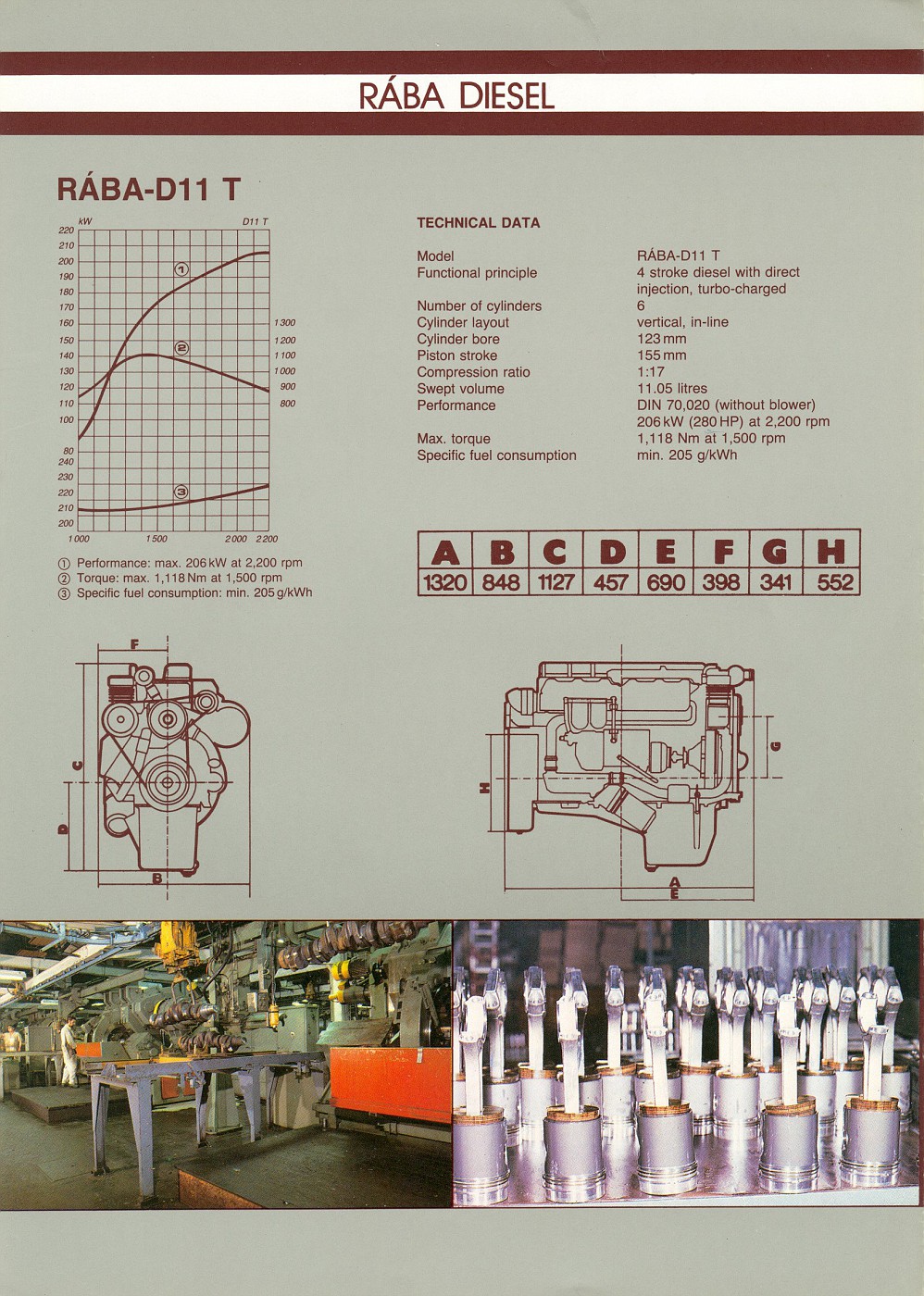 Raba D11 diesel engine album | Dutch Model Truck Club | Fotki.com ...