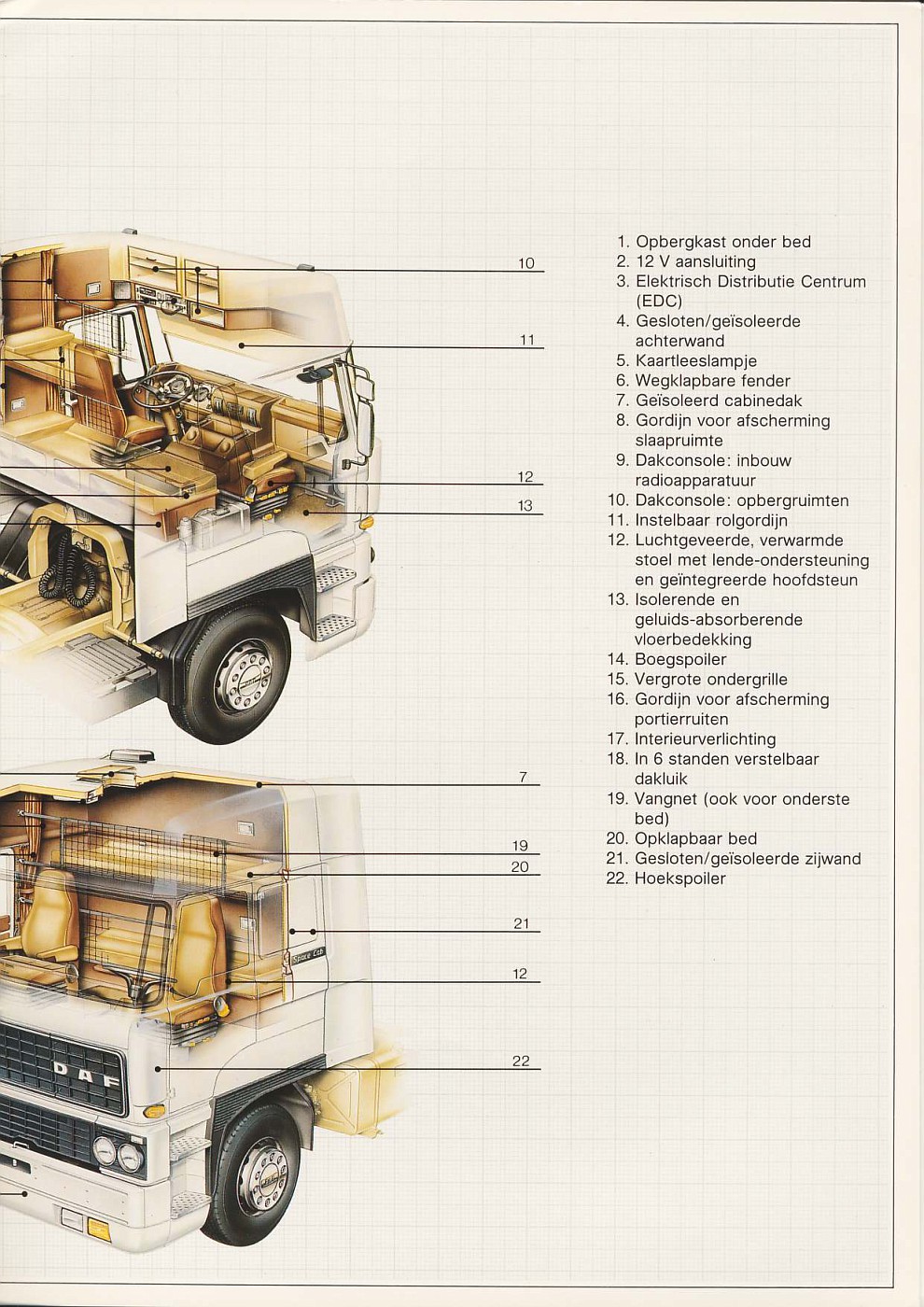 Photo: 3600-space-05 | DAF 3600 Spacecab album | Dutch Model Truck Club ...