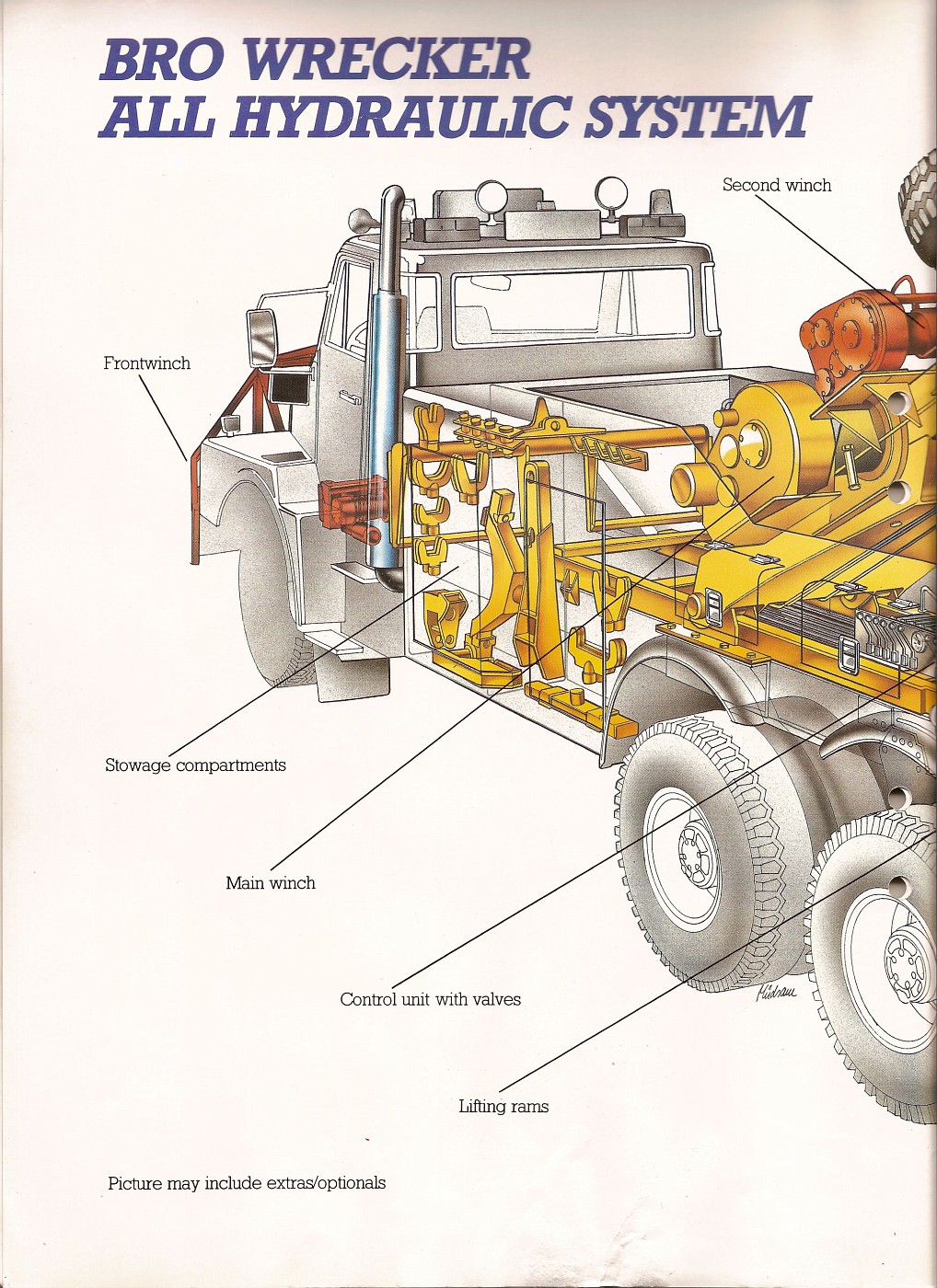 BRO Wreckers 1984 album | Dutch Model Truck Club | Fotki.com, photo and ...