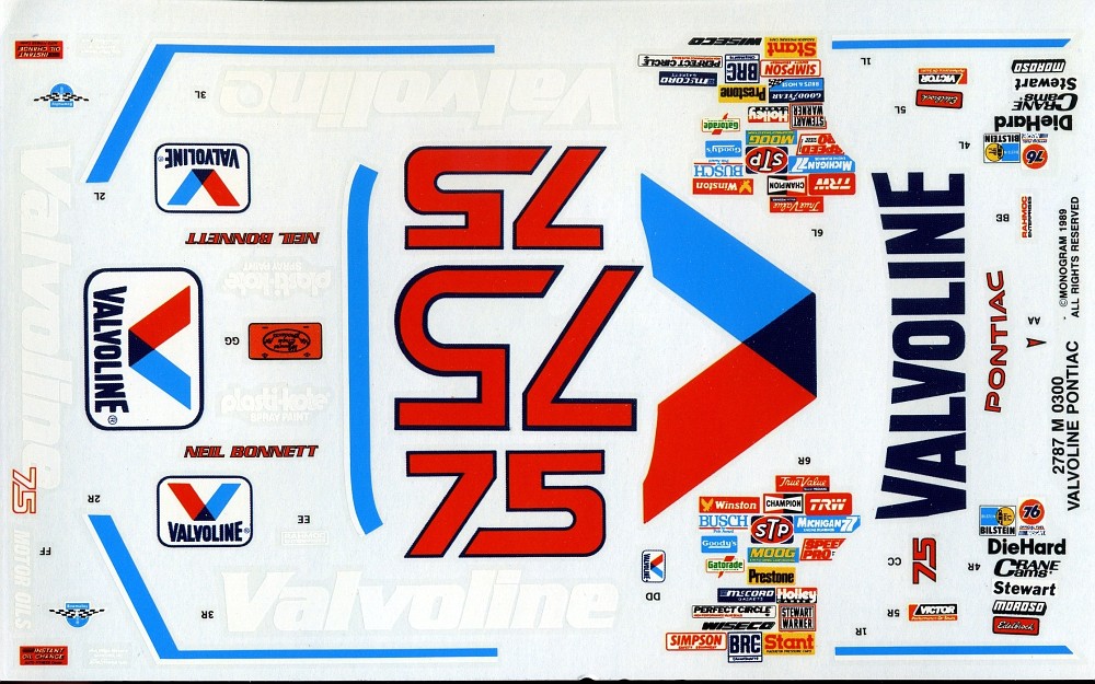 Photo: img390 | MONOGRAM Neil Bonnett's Valvoline Pontiac Stock Car ...