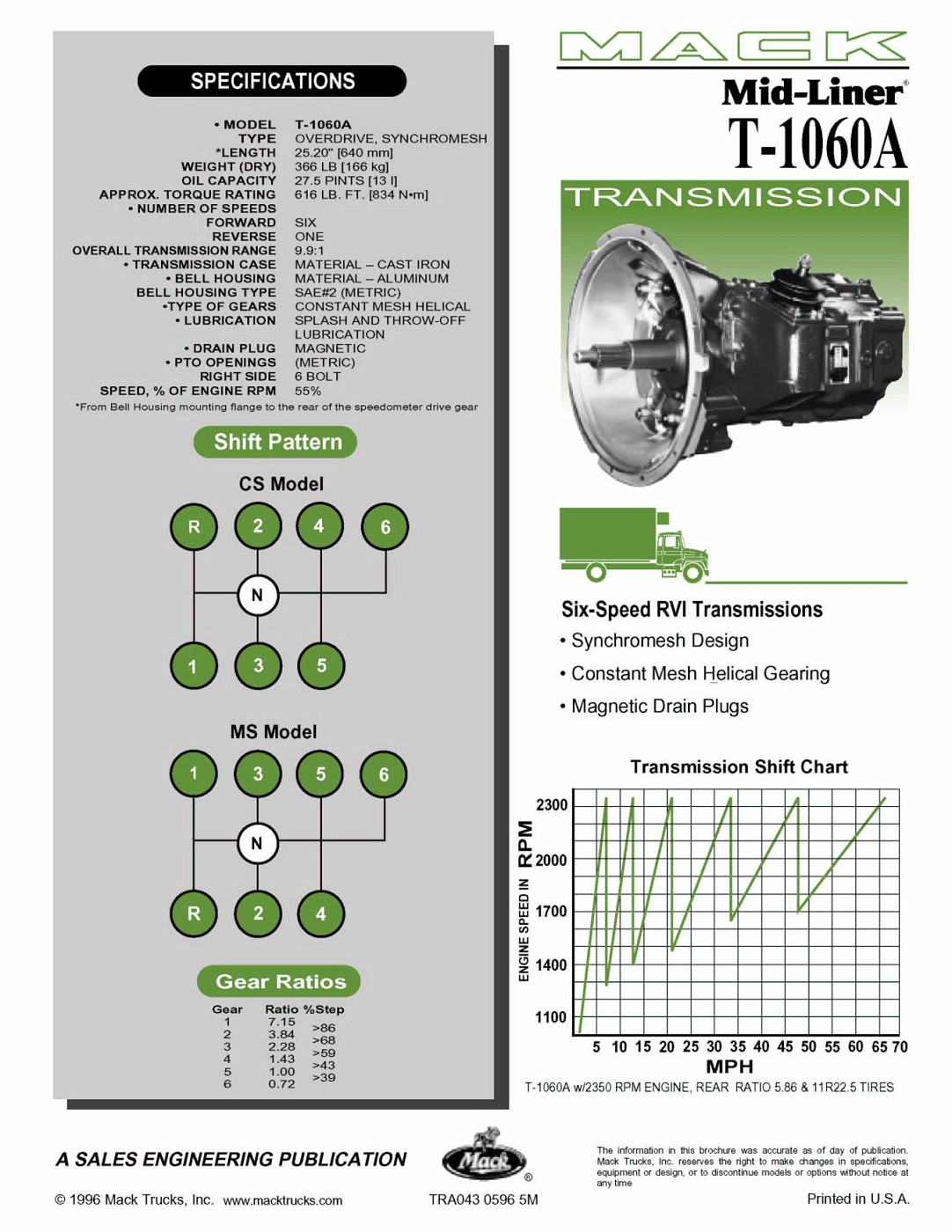 Mack transmissions album | Dutch Model Truck Club | Fotki.com, photo ...