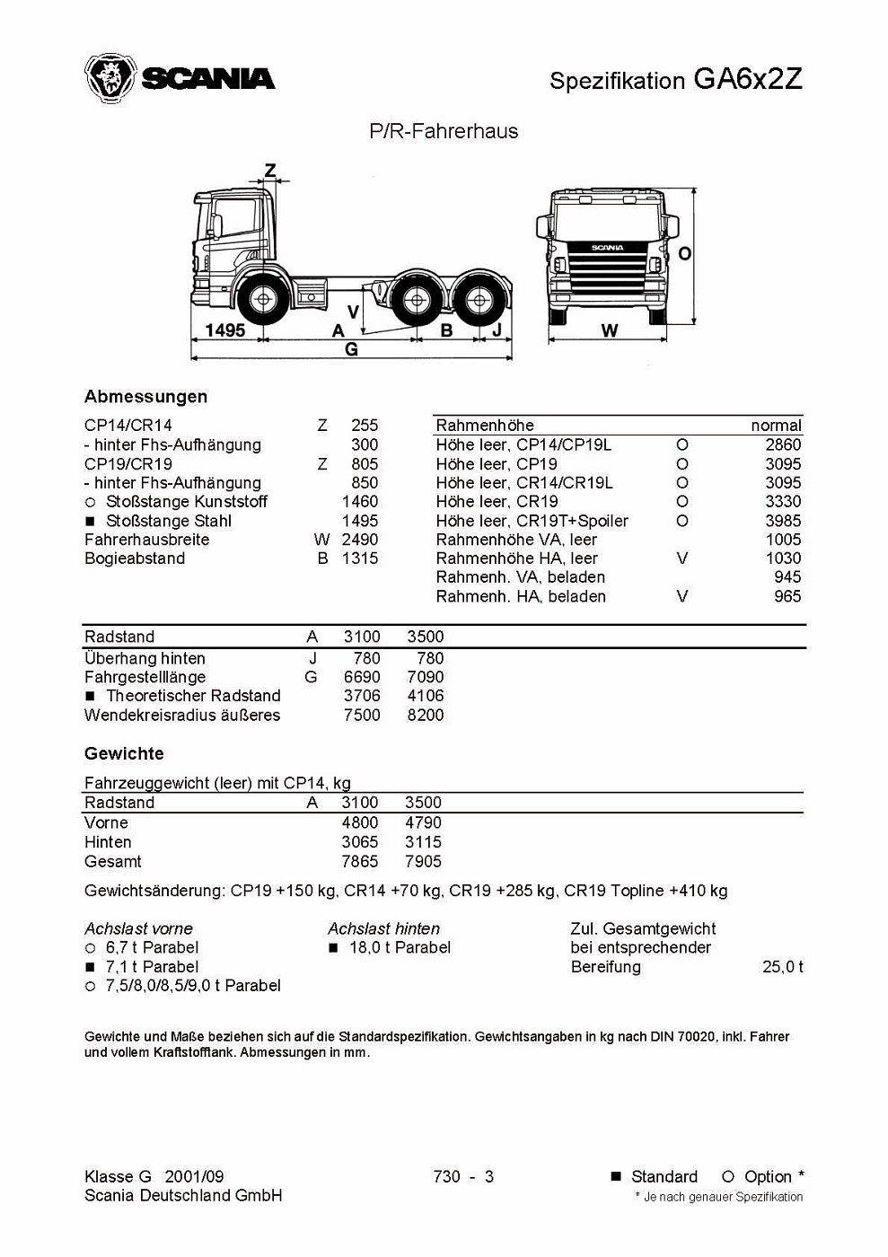 Photo: 0700 Spez GA 18 | Scania 4-series GA chassis spec album | Dutch ...
