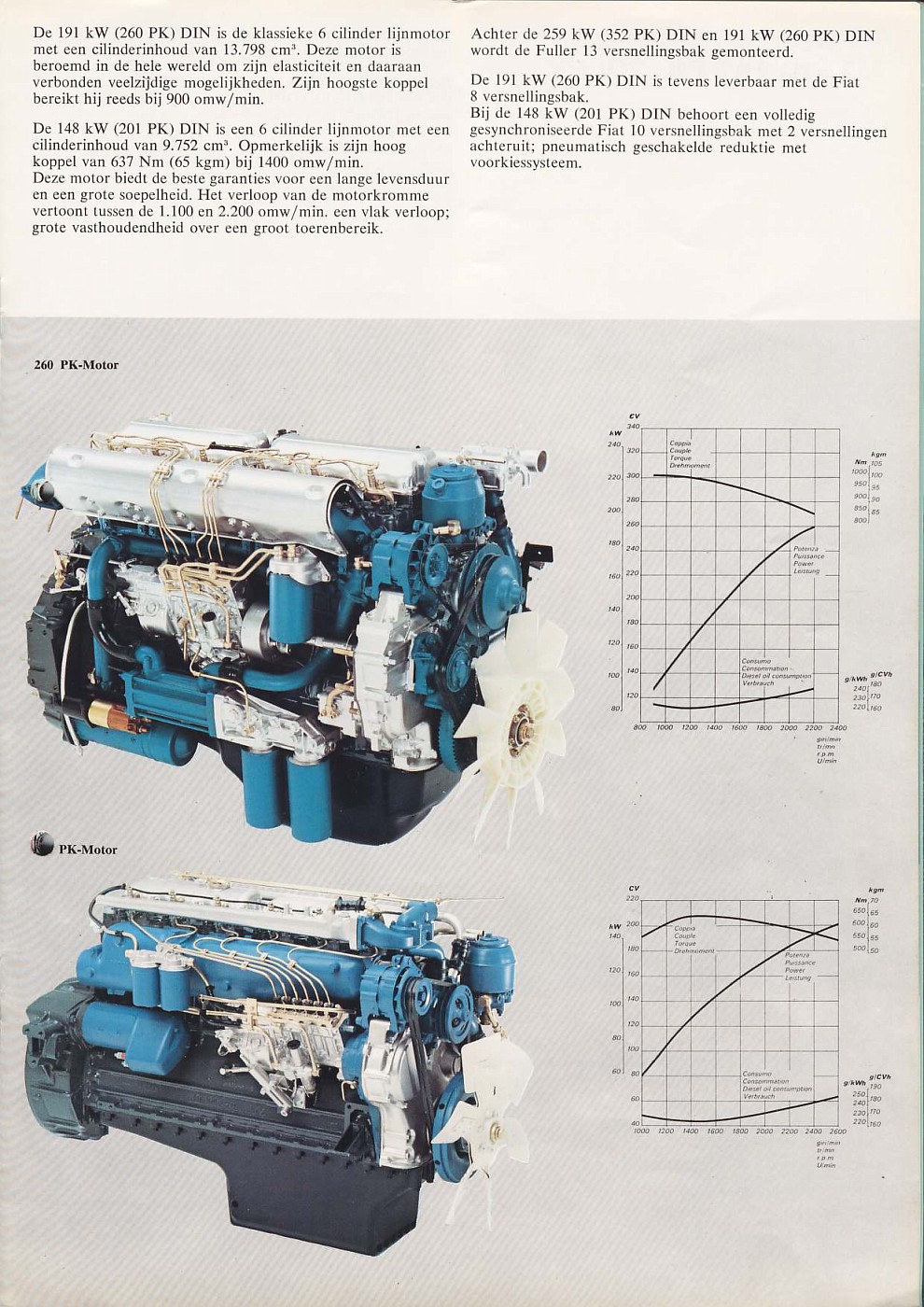 Photo: Fiat170-07 | Fiat 170 album | Dutch Model Truck Club | Fotki.com ...