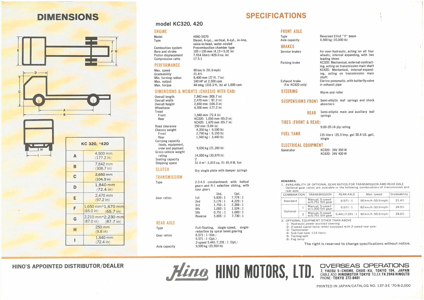 Hino KC 1970 album | Dutch Model Truck Club | Fotki.com, photo and ...