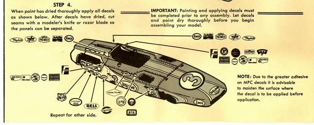 Photo: 801-150 (8) | MPC Rislone Special The Indy 500 Winner album ...